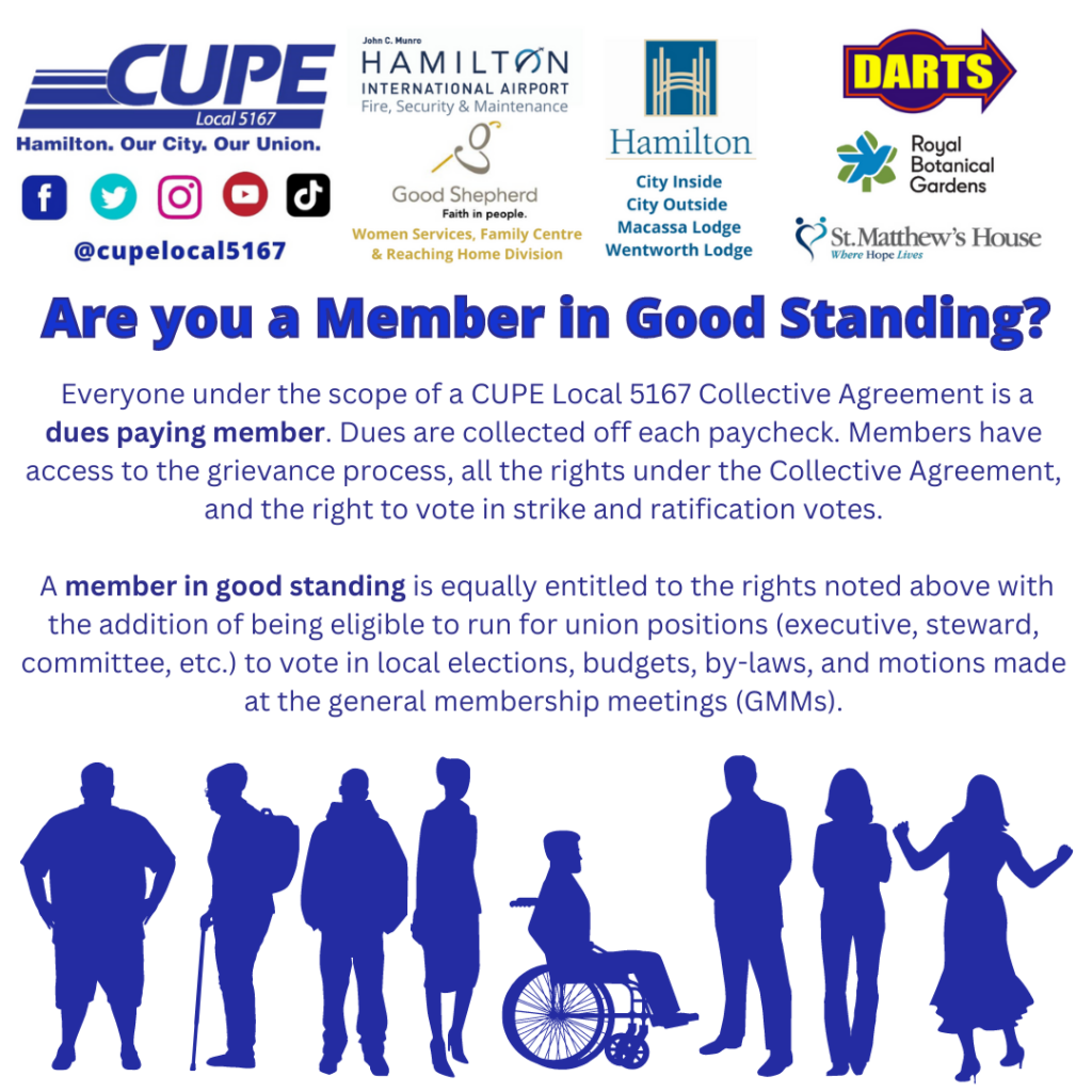 Hamilton. Our City. Our Union. - CUPE Local 5167