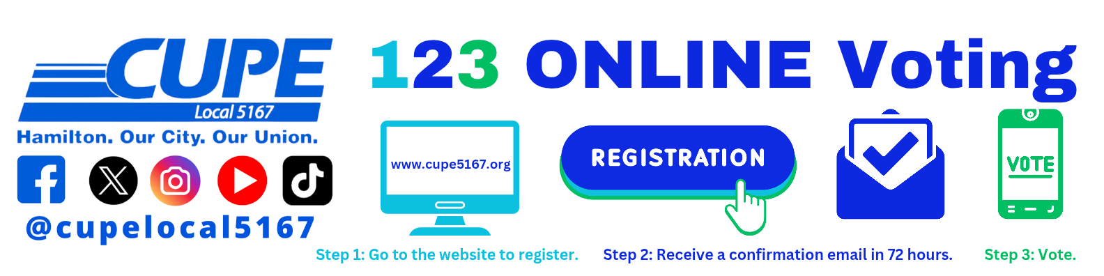 Hamilton. Our City. Our Union. - CUPE Local 5167